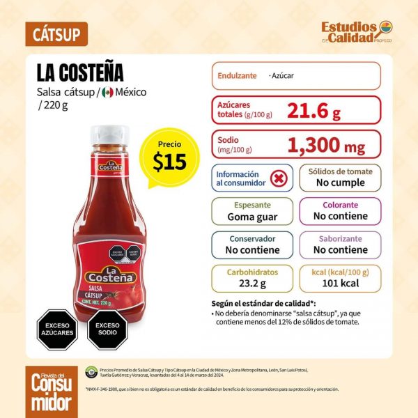 catsup-segun-profeco
