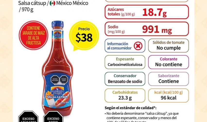 profeco-salsa-catsup