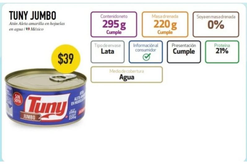 atun-jumbo-tuny-estudio-profeco