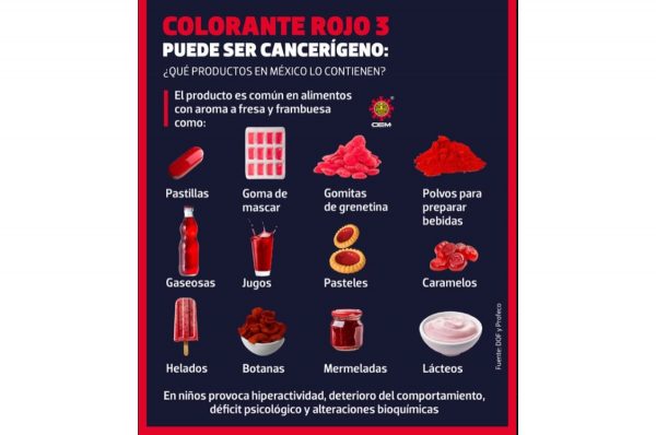 Los colorantes naturales que SÍ puedes consumir tras la prohibición del ...