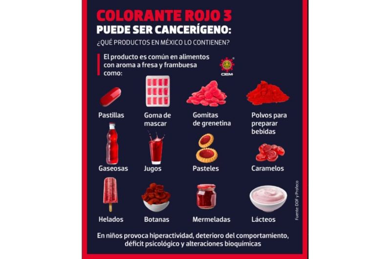 Los colorantes naturales que SÍ puedes consumir tras la prohibición del ...