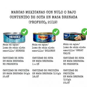 mejores-marcas-de-atun-en-lata-1