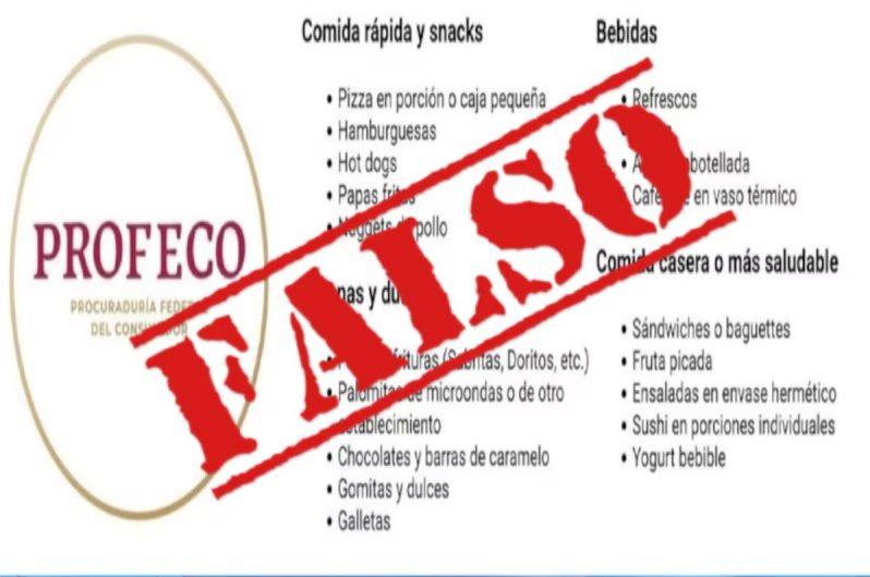 ¿Se pueden meter alimentos al cine? Profeco desmiente lista viral y da ...