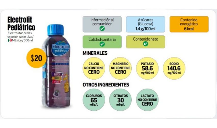suero-electrolit-pediatrico