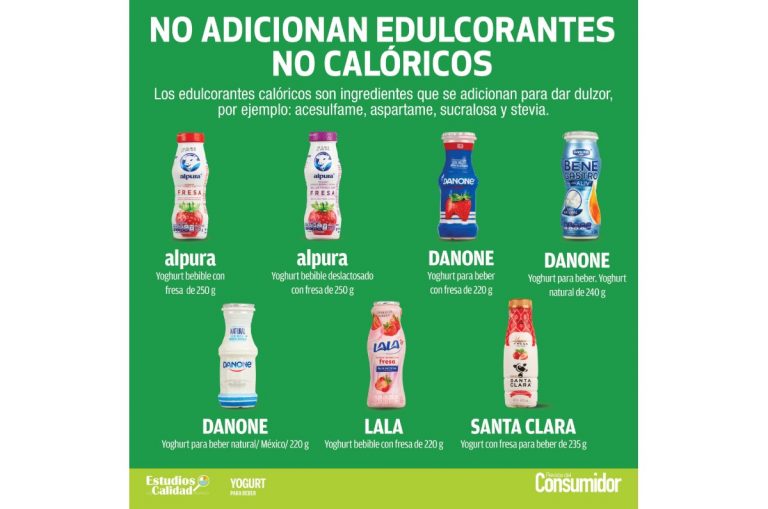 Los 4 mejores yogures bebibles según Profeco y cuestan menos de 10 pesos