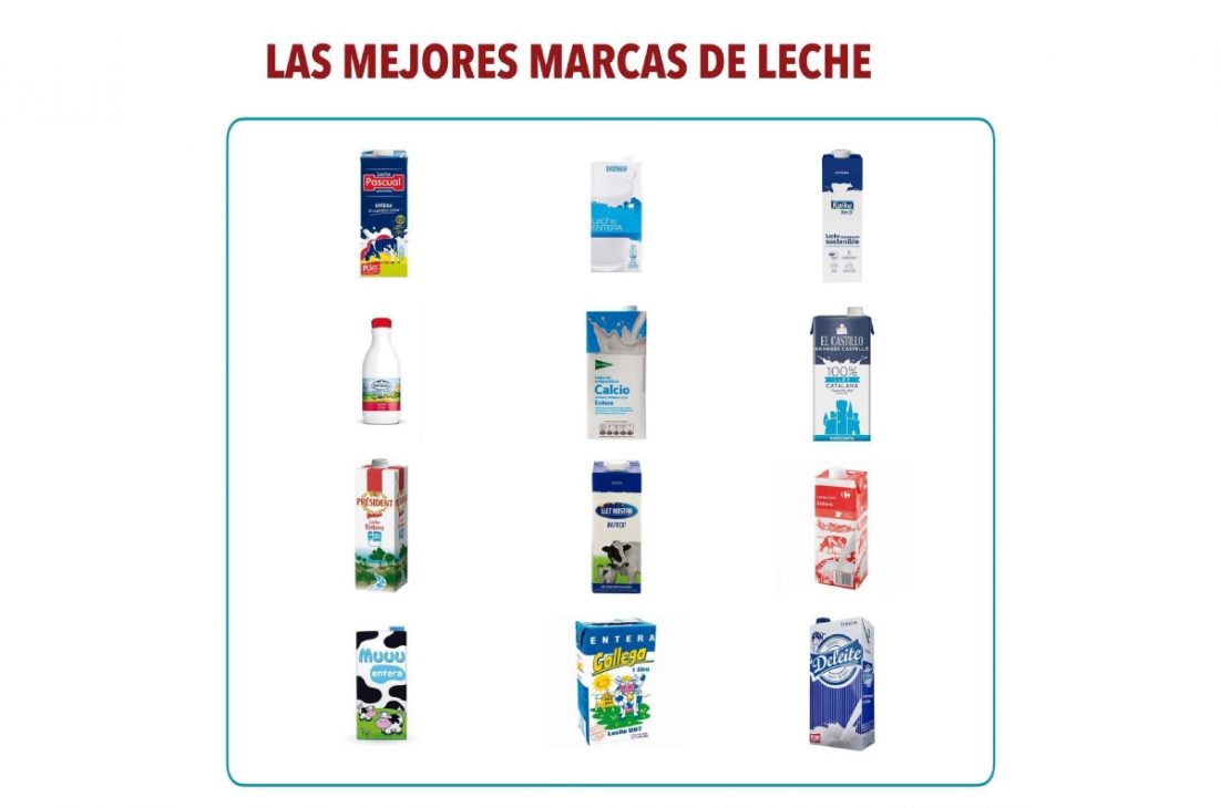 ¡Ni Lala, ni Alpura! Conoce cuál es la mejor leche entera según Profeco ...