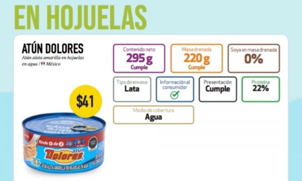 El atún en lata aprobado por Profeco y que cuesta 16 pesos con Julio ...
